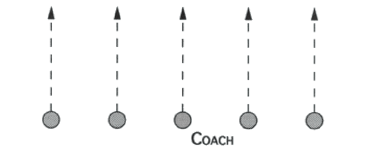 Defensive Back Backpedal Drill