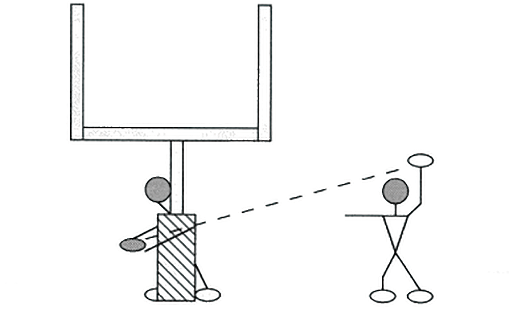 Receiver Goal Post Distraction Drill