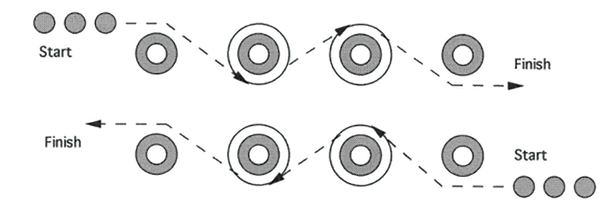 Running Back Loop the Loop Tire Drill