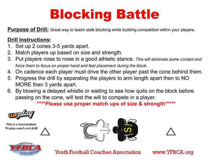 Youth Offensive Linemen Blocking Battle