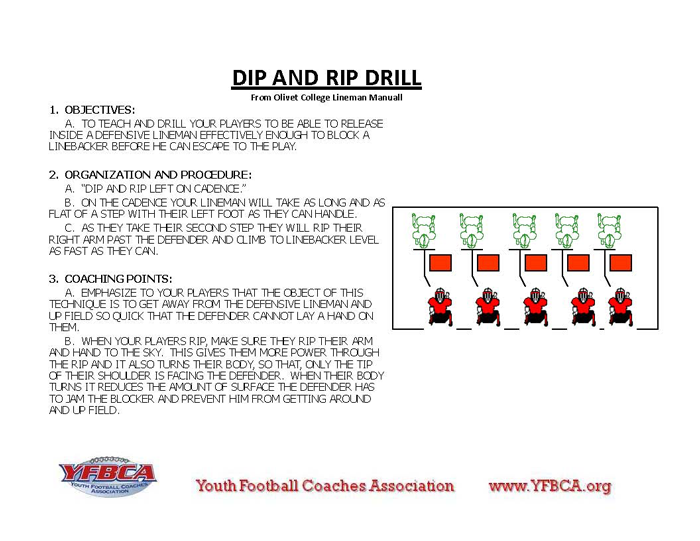 Youth Offensive Linemen Dip and Rip