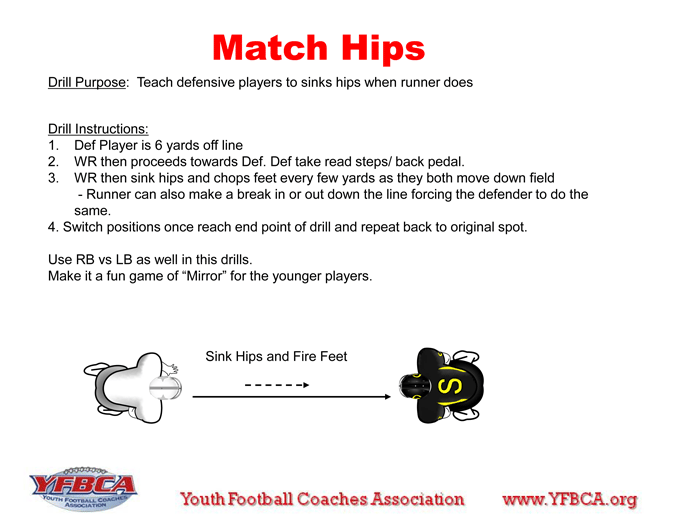 Youth Defensive Linebacker Match Hips