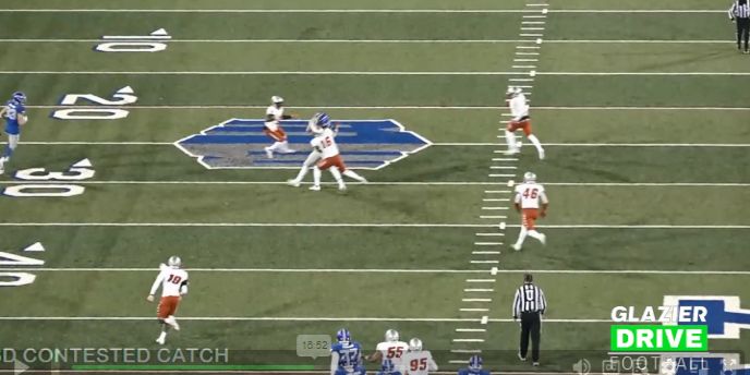 2 Rigorous Drills for Developing Dynamic Tight Ends - Jonathan Himebauch
