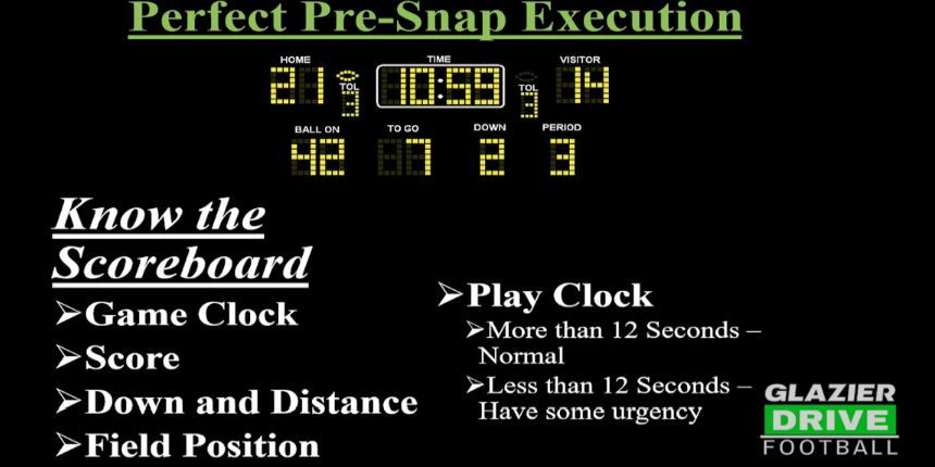 8 Point Perfect Pre-Snap Execution for Quarterbacks - Scott Isphording