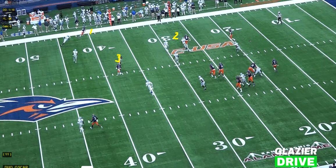 9 Unique Ways to Help Protect Your Quarterback with Nakeds - Sean Davis