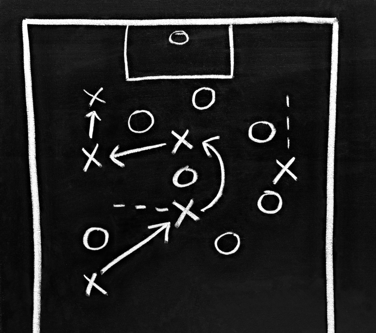 Understanding Basic Option Offense Concepts
