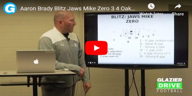 Blitz Jaws Mike Zero in 3-4 Okie Defense - Aaron Brady