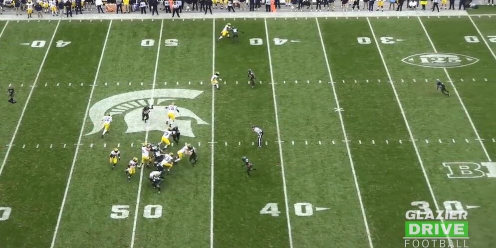 Close Running Lanes with These DB Block Destruction Techniques - Harlon ...