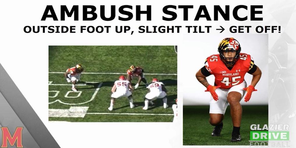 Coach Your OLBs to Play Intelligently and Aggressively with this Pre ...