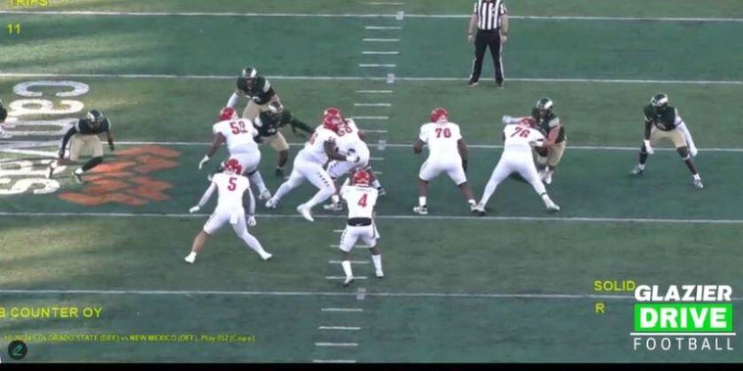 D-Line Stunts and Movements to Beat Combos & Keep the O-line Off ...