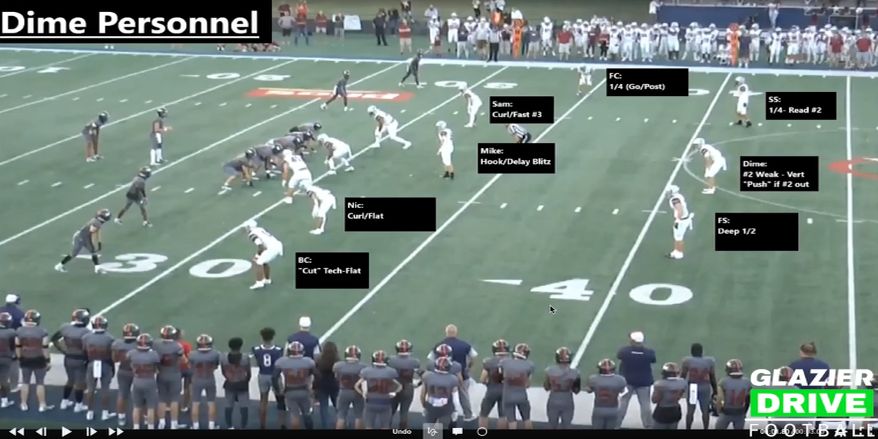 Get Off the Field on 3rd and Long with These Calls - Brian Nix