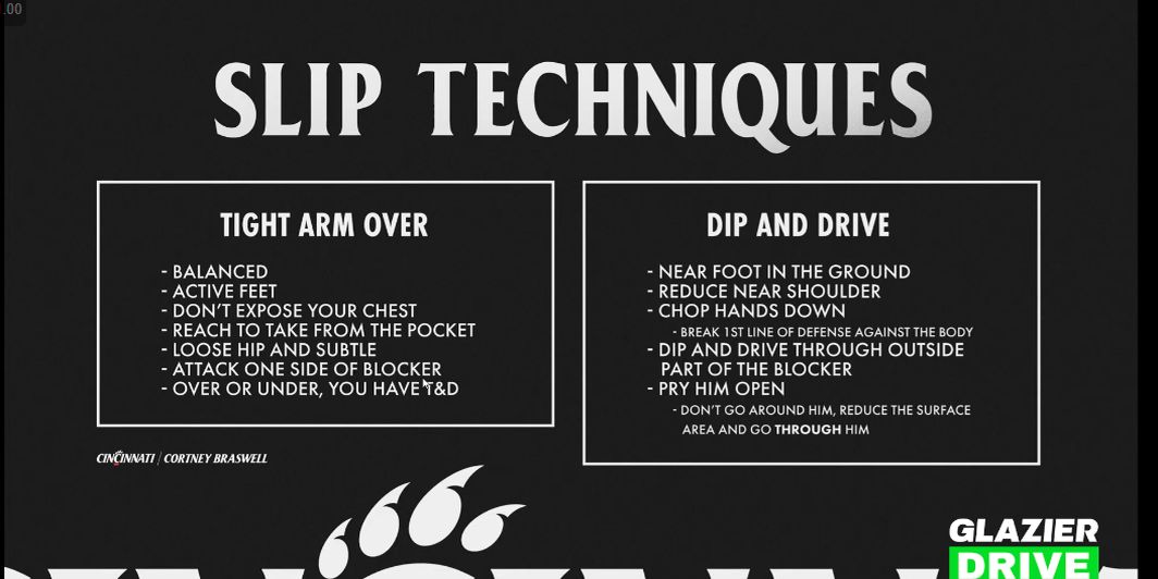 Best Ways to Teach Inside LB Block Destruction - Cortney Braswell
