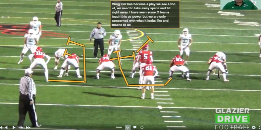 How to Stop the Run with an Undersized Defense - Donald Gelsomino
