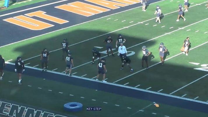 Linebacker Development: 6 Off-Season Agility Drills for Real ...