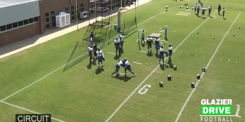 Offensive Line Gap Scheme Drills - Billy Best