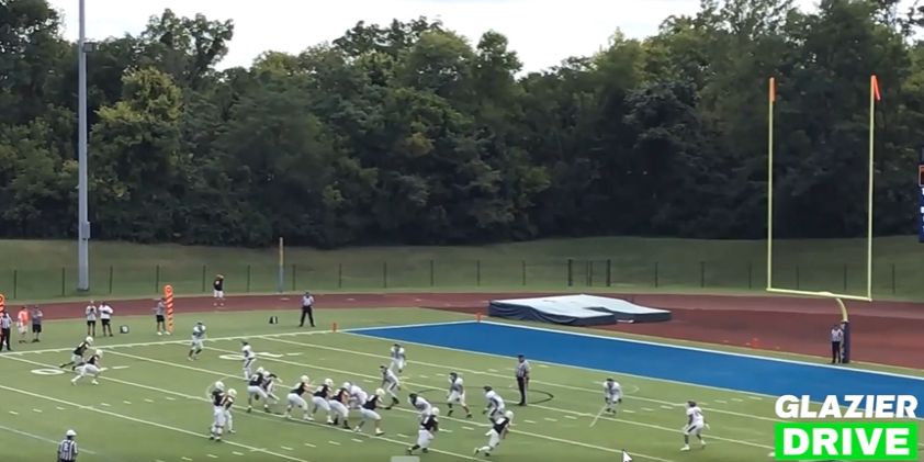 Put More Pressure on the Defense with This Simplified Fade/Flat Concept ...