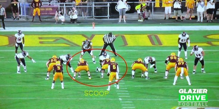 "Scoop Out" the Backside A Gap Defender with this Zone Blocking Combo ...