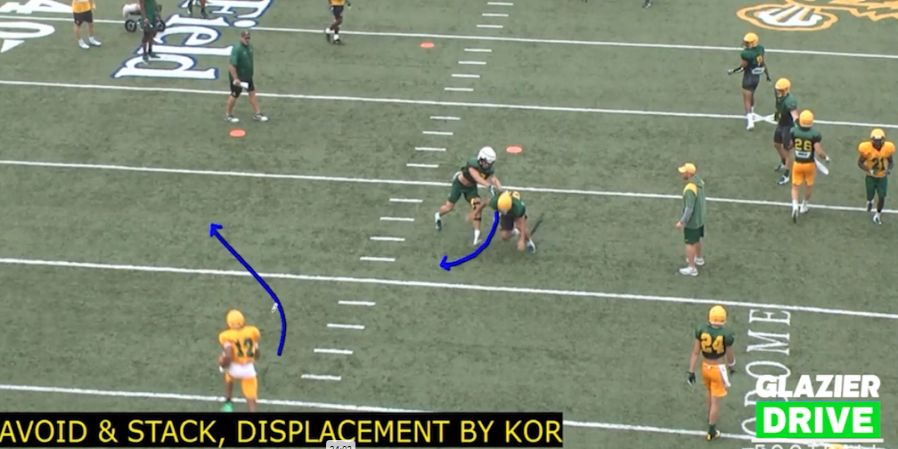 Intensely Competitive Strike Force Drill for Special Teams - Kody Morgan