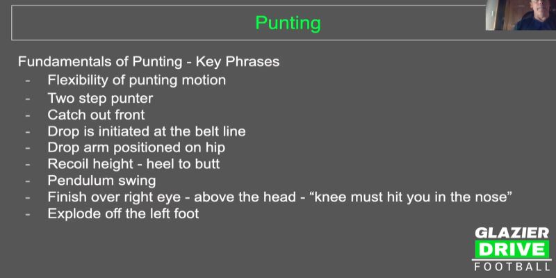 Teach Punters to Maximize Distance & Directional Accuracy with These ...