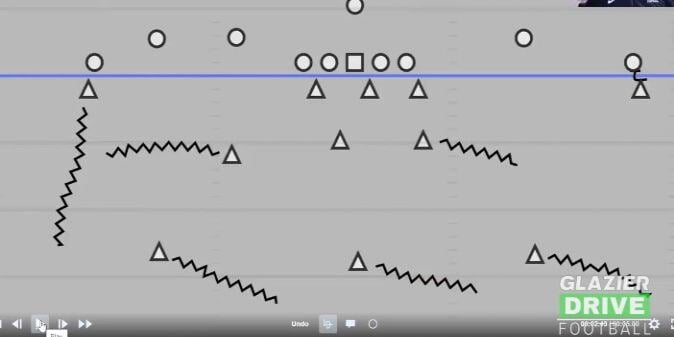 The Battle Oreo Shell: 3 High Safety Secrets to Defend 5 Wide Spread ...