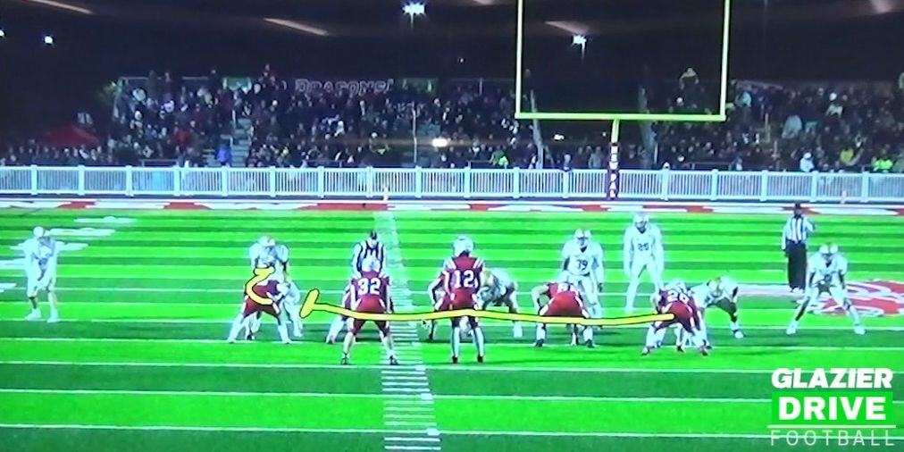 Transform Your Zone Run Game: Split Flow Zone Made Simple - Kyle Ralph