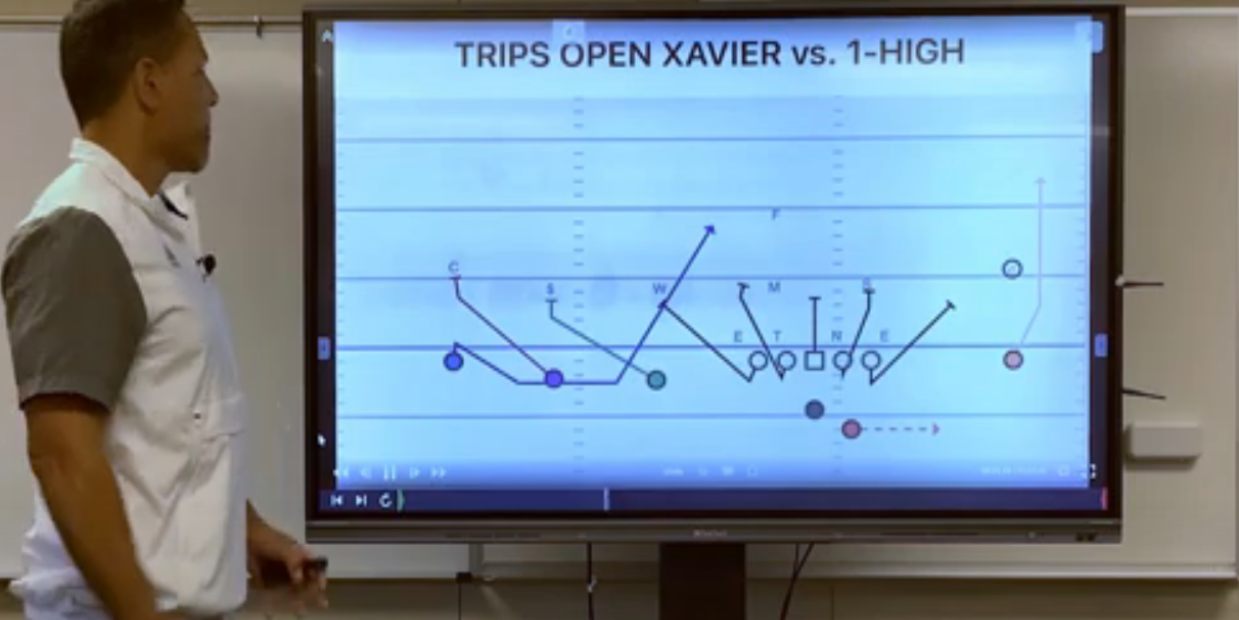 Attacking Zone 2 with Tunnel Screens - Jason Ronquillo