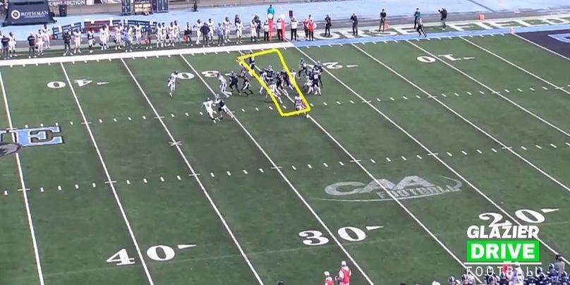 Win the Kickoff Field Position Battle: Hot, Force, & Alley ...